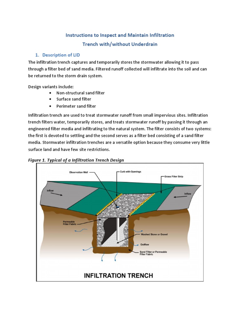 Instructions To Inspect and Maintain Infiltration Trench With/without ...