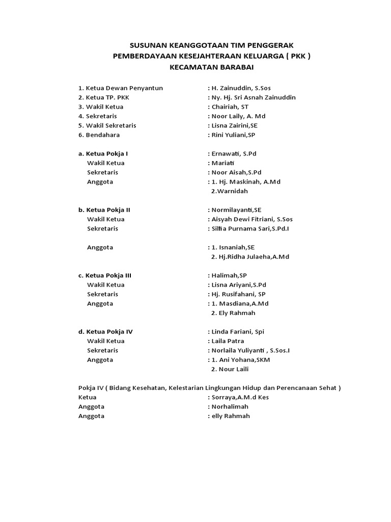 SUSUNAN KEANGGOTAAN PKK Fix | PDF | Perjalanan | Agama & Spiritualitas SUSUNAN KEANGGOTAAN PKK Fix | PDF | Perjalanan | Agama & Spiritualitas