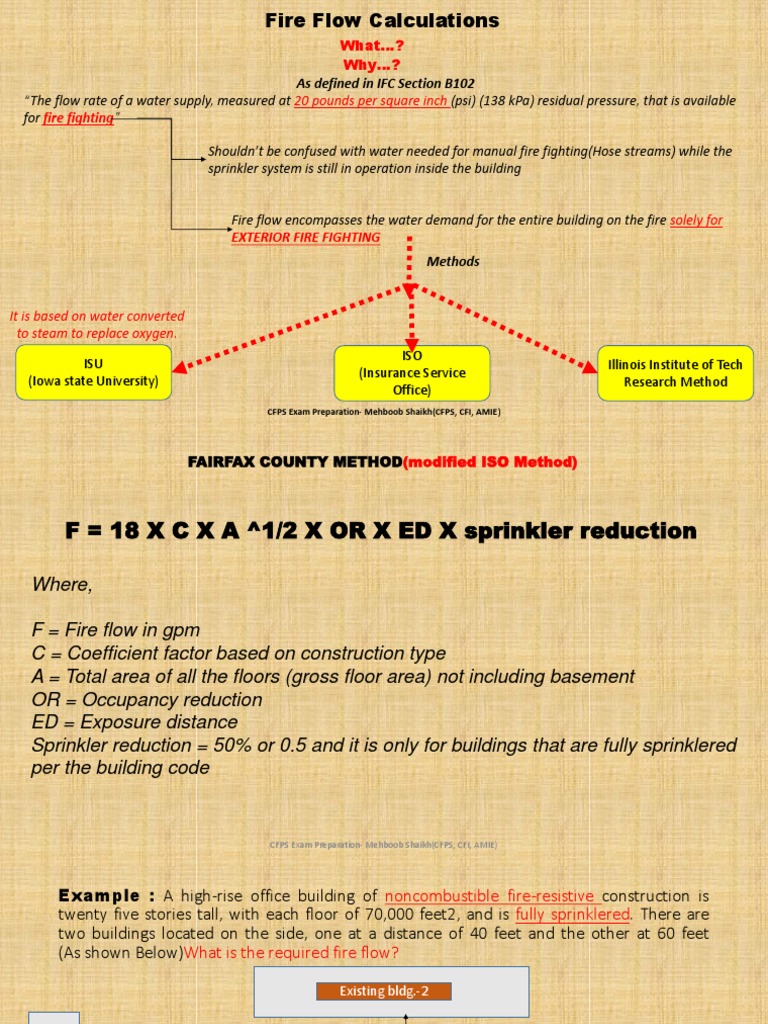 FLS - Fire Flow Calculations | PDF | Fire Sprinkler System | Firefighting
