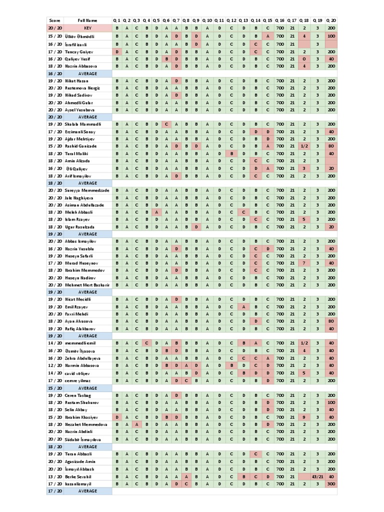 Me10 Answer Key | PDF