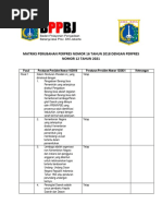 Contoh Format Nota Dinas | PDF