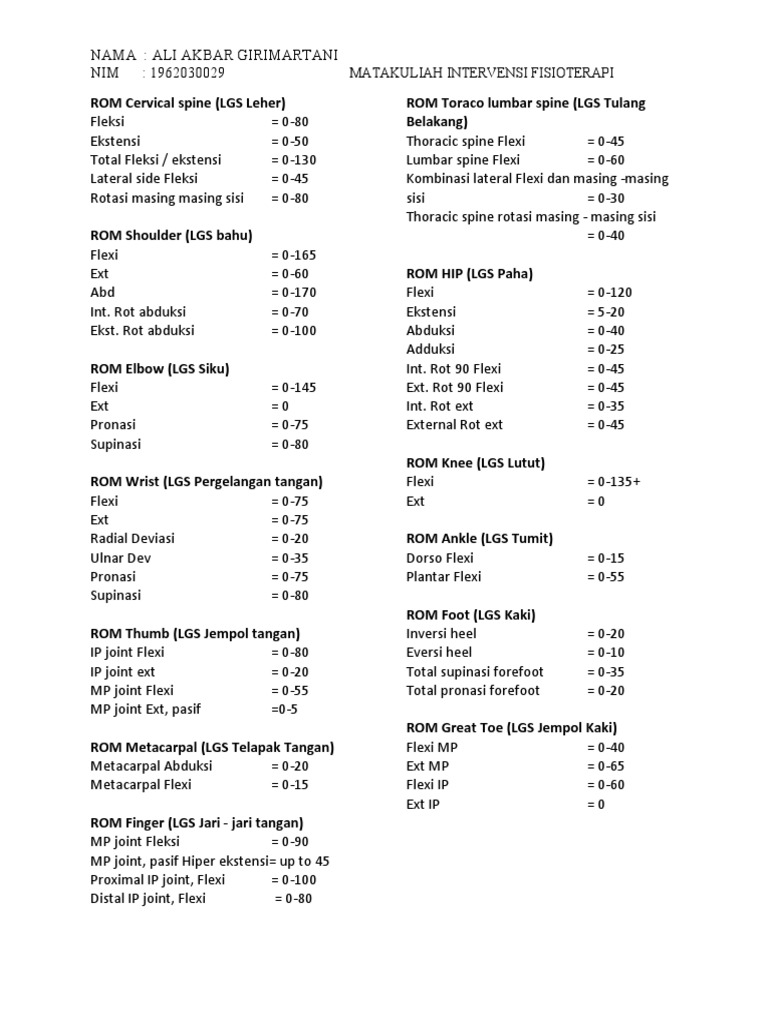 ROM Sendi-Sendi | PDF | Hand | Human Anatomy