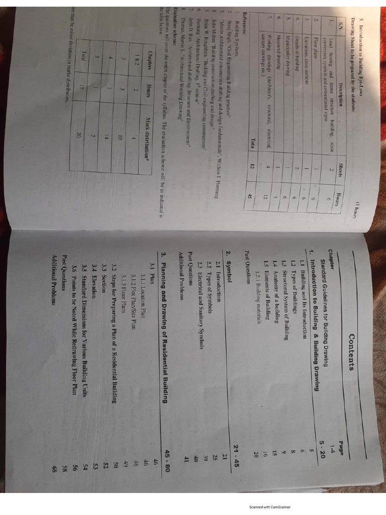 Building Drawing | PDF