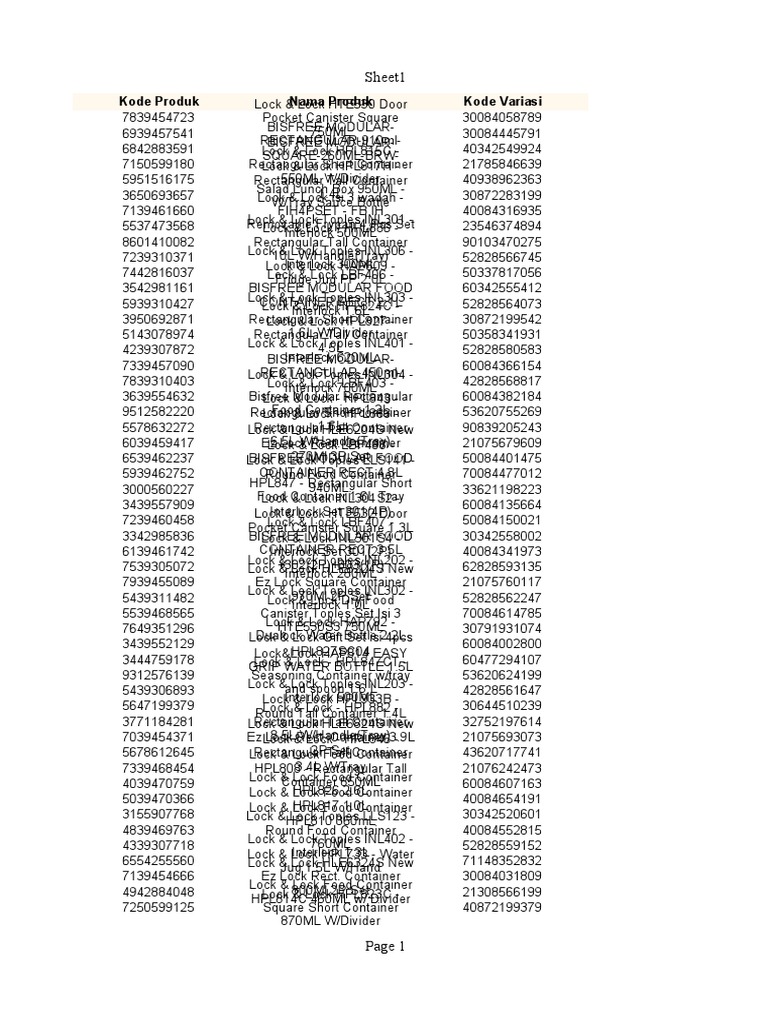 Sheet1: Kode Produk Nama Produk Kode Variasi | PDF | Domestic ...