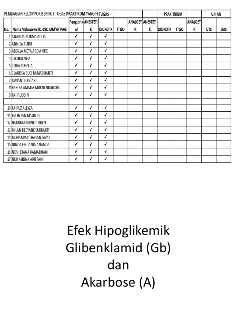 4.dosis-Efek - TTGO Gliben-Akarbose JUMGI | PDF