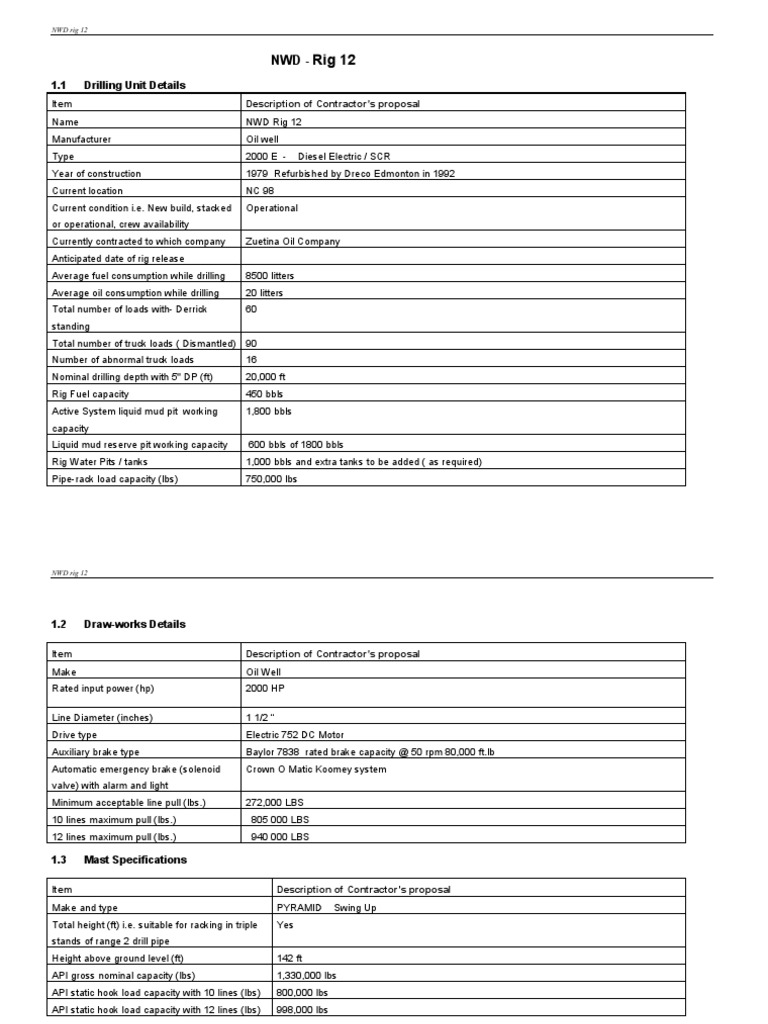 IADC Specs Rig 12 | PDF | Drilling Rig | Mechanical Engineering