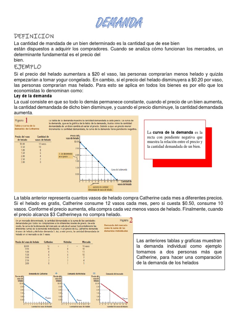 Demanda y Oferta | PDF | Oferta (economía) | Oferta y demanda