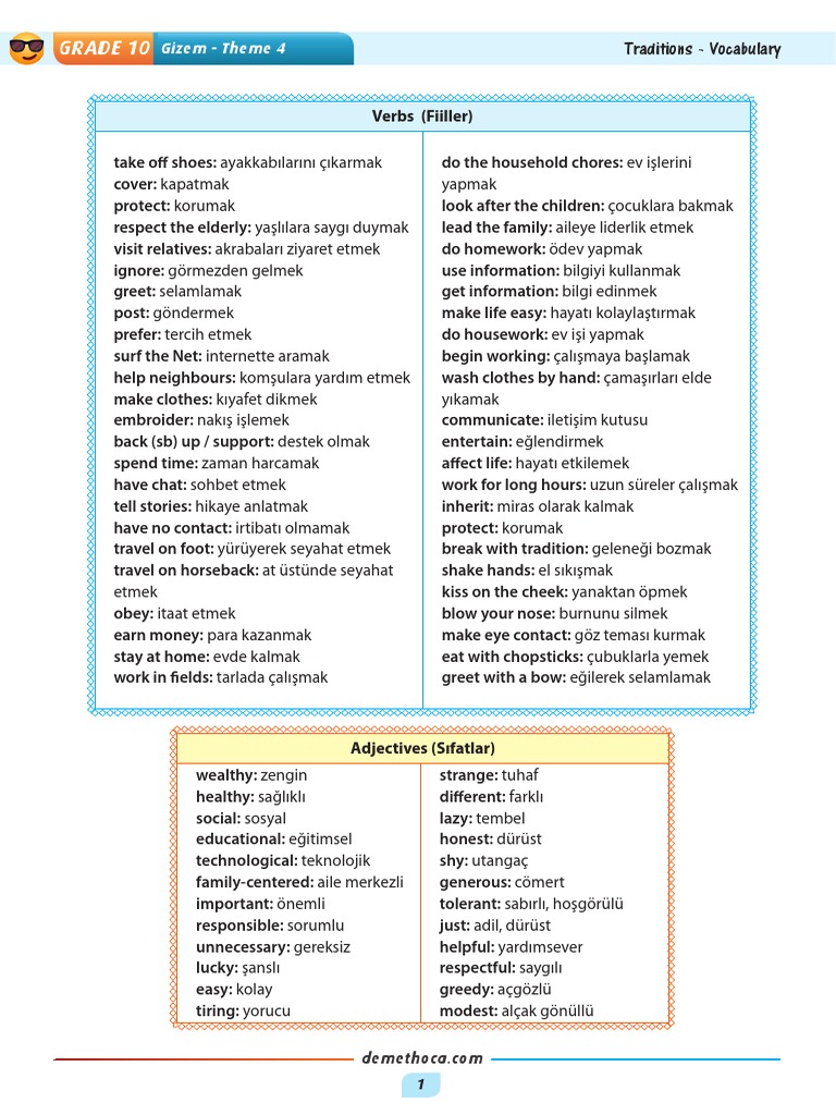Grade 10 - Gizem - Theme 04 Vocabulary List | PDF
