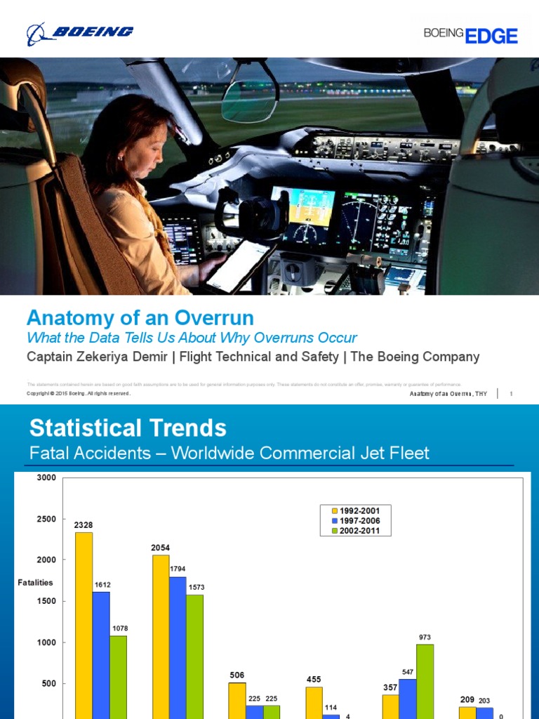 Anatomy of An Overrun | PDF | Aviation Safety | Aviation