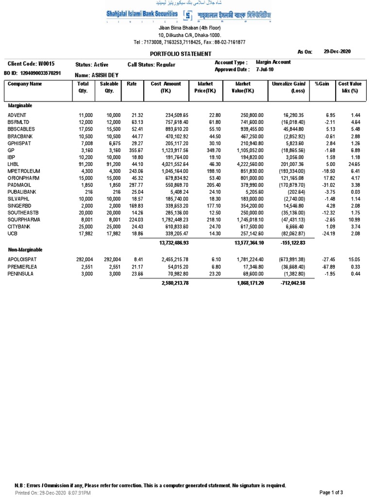 Portfolio Statement Client Code: W0015 Name: Asish Dey Status: Active ...