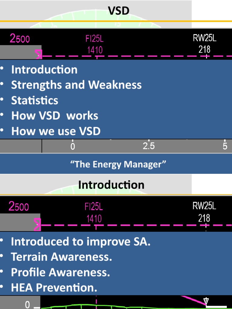 VSD Presentation | PDF | Aerospace Engineering | Aviation
