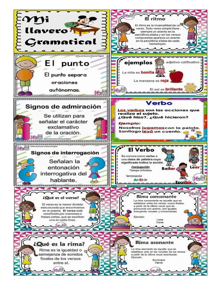 Llavero Gramatical NATY | PDF