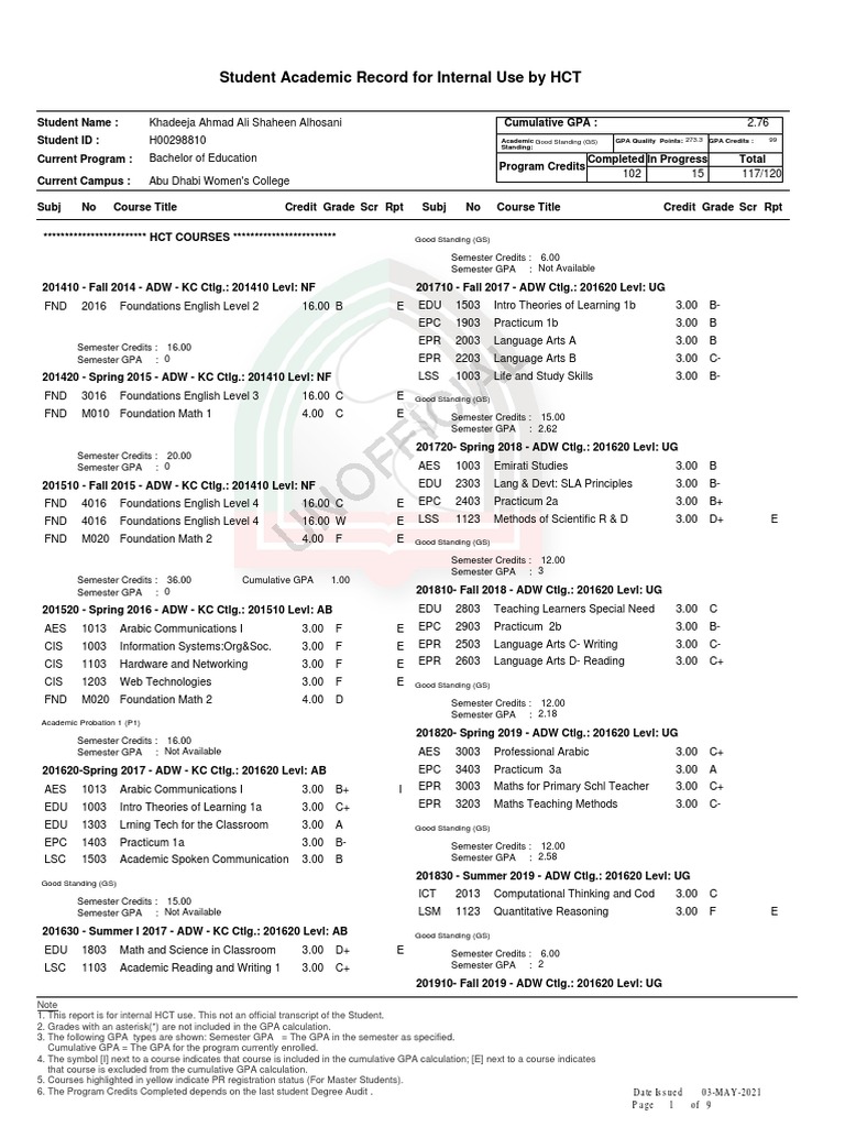 Rwservlet | PDF | Constructivism (Philosophy Of Education) | World Wide Web