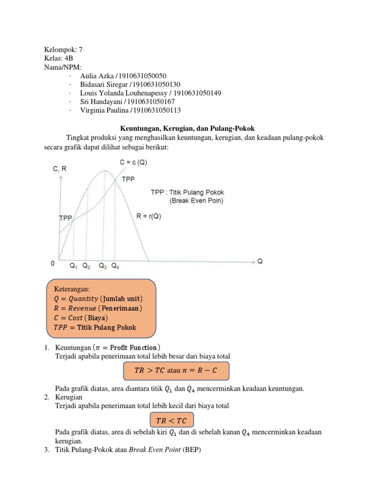 050-Aulia Azka-7-4B | PDF