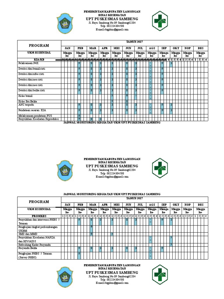 5.2.2.5. Jadwal Jadwal | PDF