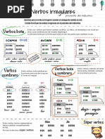 Ejercicios VI Ejercicios Con El Verbo DOLER | PDF