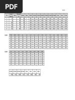 Oxygen Cylinder Duration Chart Nominal Duration Versus Selected ...