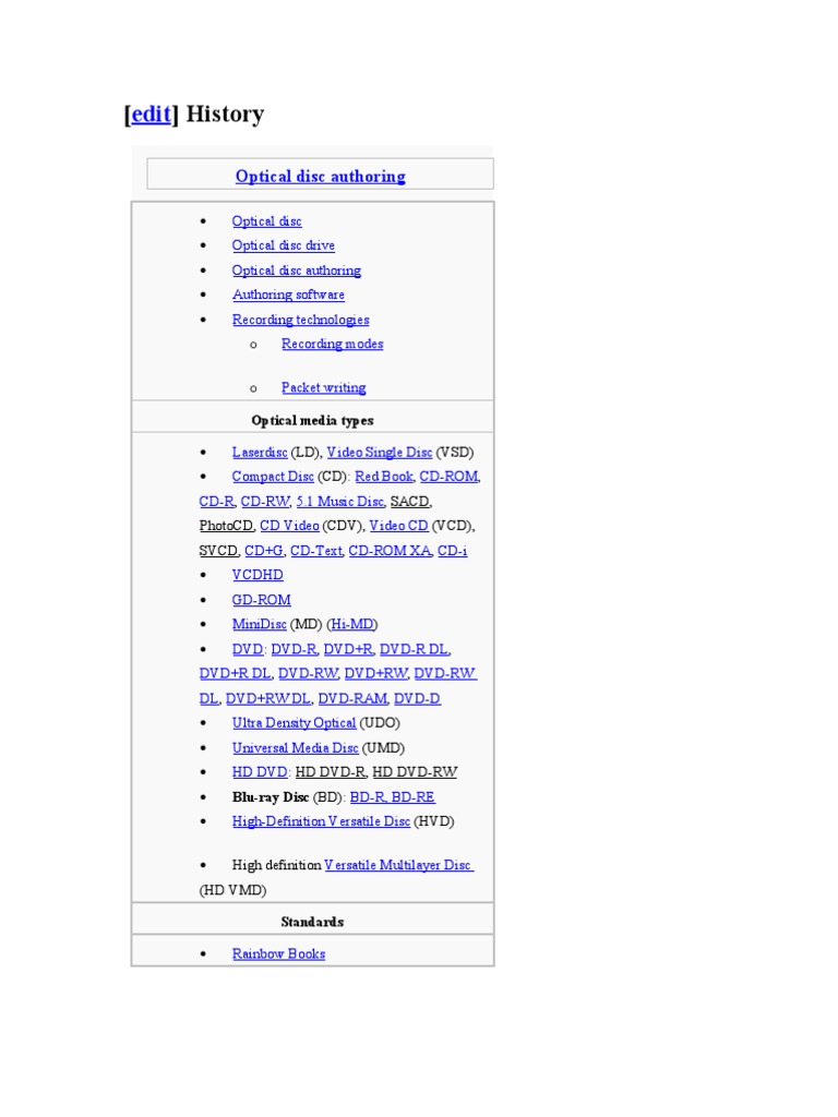 Blue Ray Disc Pdf Blu Ray Dvd