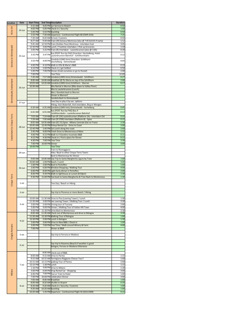 Itinerary | PDF | Hotel | Bed And Breakfast