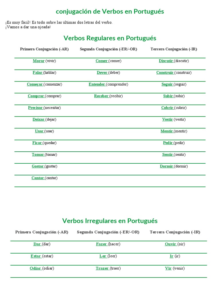 Conjugación De Verbos En Portugués Pdf Violencia Agitación