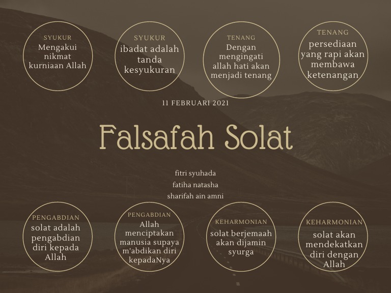 Falsafah Solat | PDF