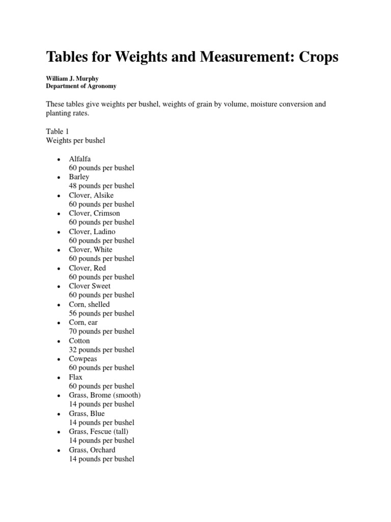CMDT Tables For Weights and Measurement For Crops | PDF | Grain (Unit ...