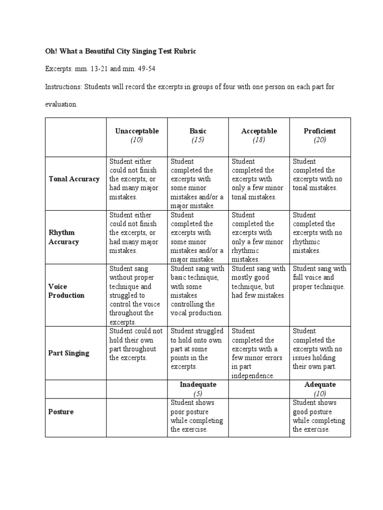 Music Literacy Test Rubric | PDF | Singing | Performing Arts