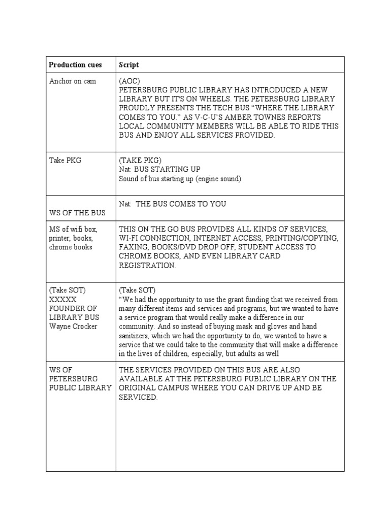 Petersburg Library Package Script | PDF | Internet | Library And Museum