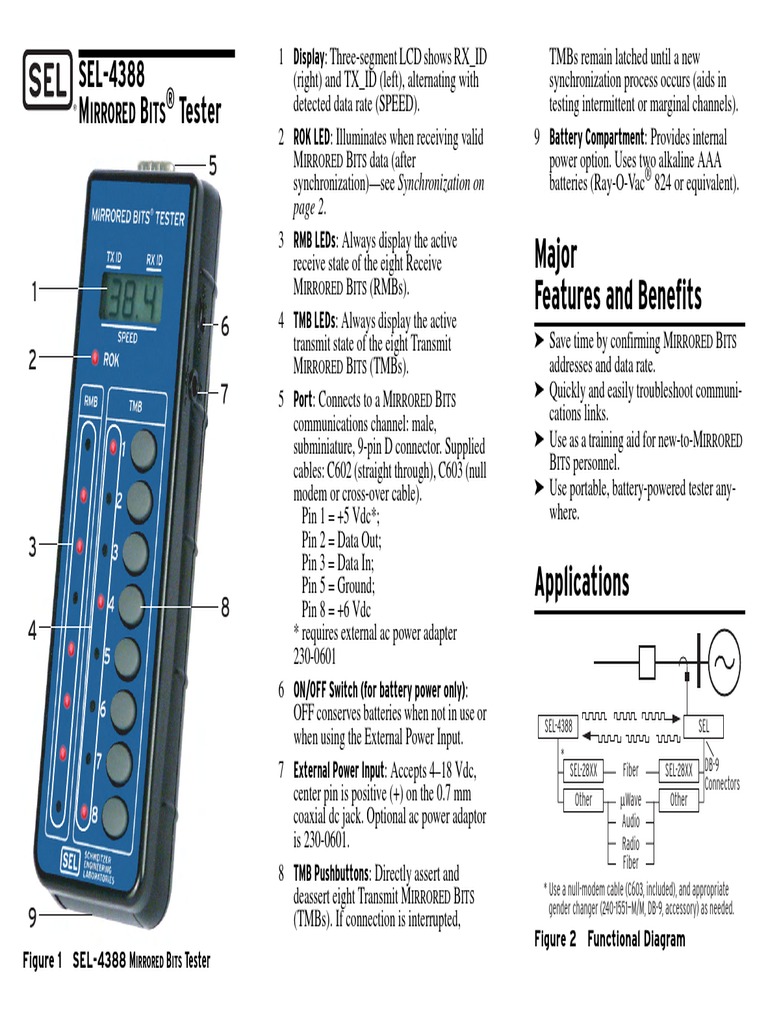 SEL-4388 M B Tester: Major Features and Benefits | PDF | Bit Rate ...
