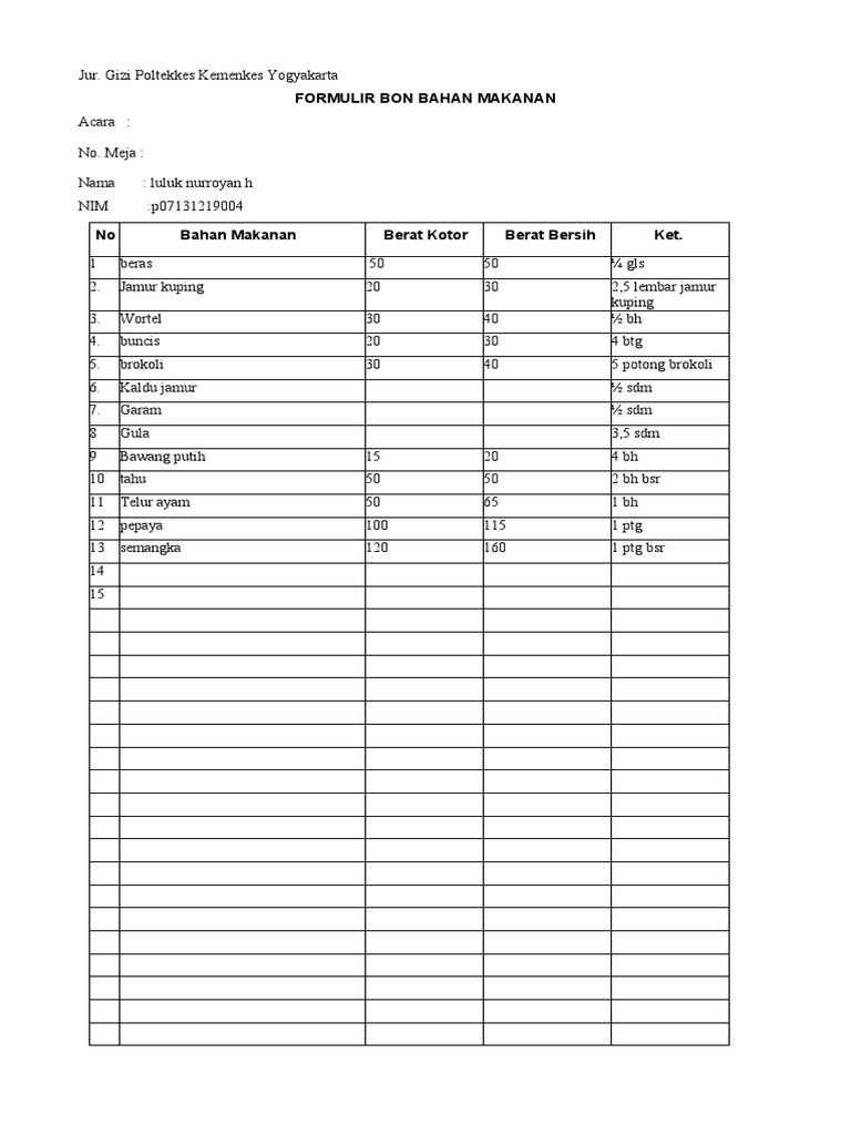Formulir Bon Bahan Makanan | PDF | Memasak, Makanan, & Anggur