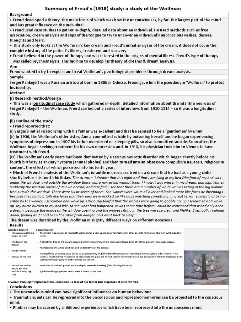 Summary of The Wolfman Study 1 | PDF | Sigmund Freud | Human Nature