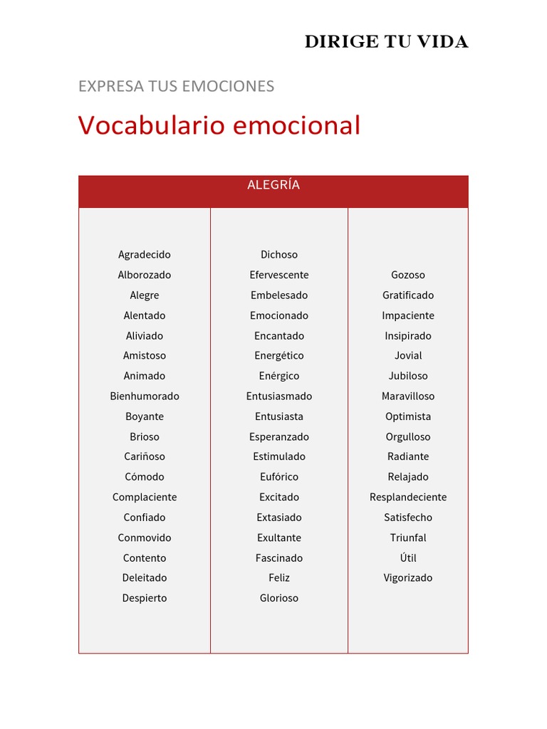 Vocabulario Emocional para Expresión | PDF | Las emociones ...