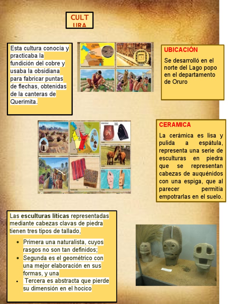 Inforgrafia de Wankarani | PDF | Ciencias sociales | Arte
