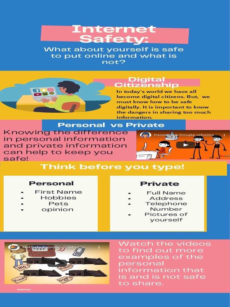 Internet Safety | PDF | Internet | Information Technology