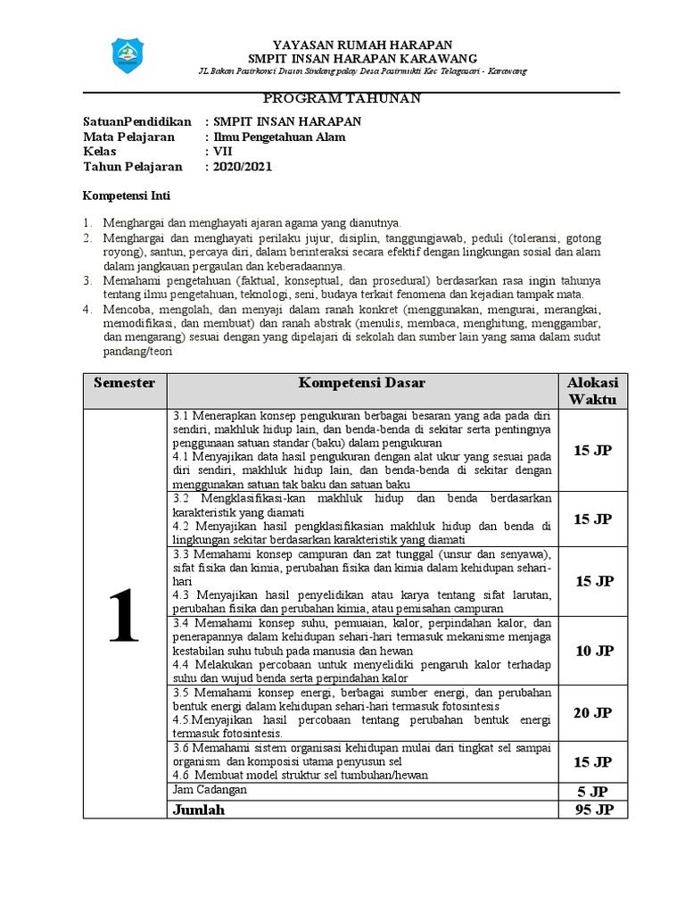 Prota 2020-2021 IPA 7 HILMAN OK | PDF