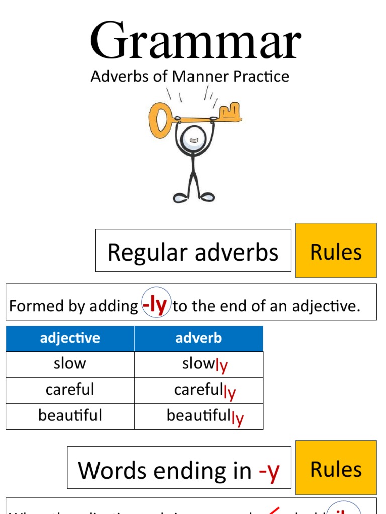 Adverbs of Manner PPT Practice Grammar Drills TBL Task Based Learning ...