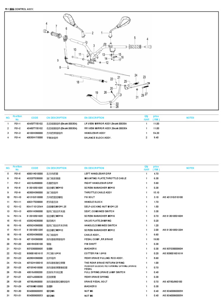 Partlist Smsport SM Sport 110r SM Sport 110r Key109 d2021 04-03-10!17 ...