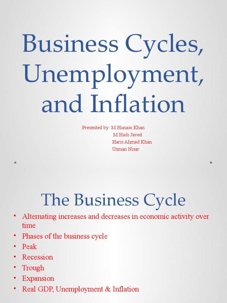 Business Cycles, Unemployment, and Inflation: Presented By: M.Hunain ...