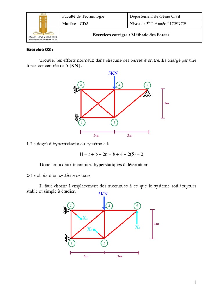 Exercice Corrigé - Méthode Des Forces 3 | PDF | Treillis (assemblage ...