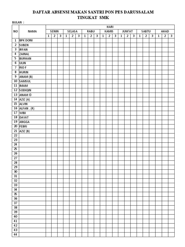 Daftar Absensi Makan SMK | PDF