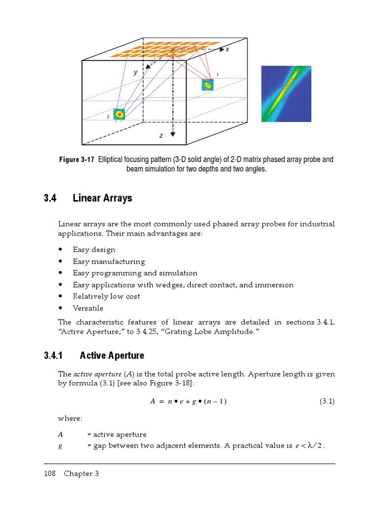 3.4 Linear Arrays: 3.4.1 Active Aperture | PDF | Aperture | Wavelength