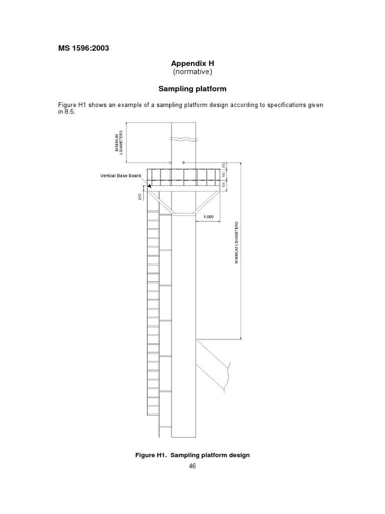 MS1596 - Sampling Port | PDF