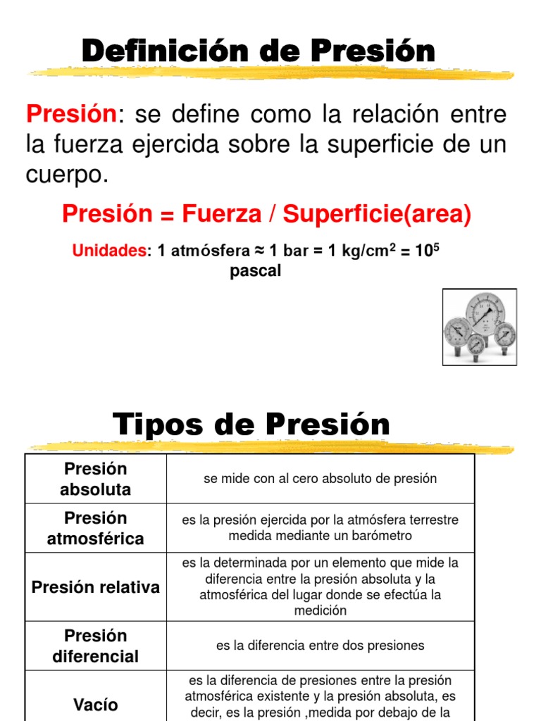 Tipos de Presión y Sus Unidades | PDF | Ciencia y matemáticas