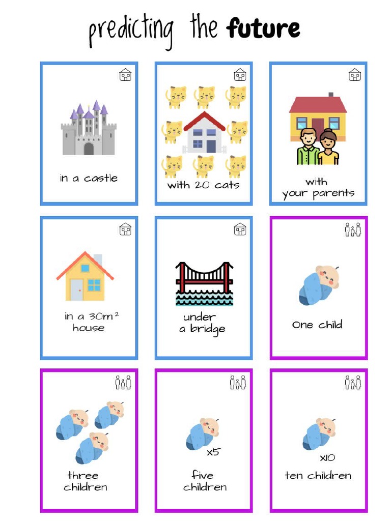 Predict The Future Game Fun Activities Games - 110257 | PDF