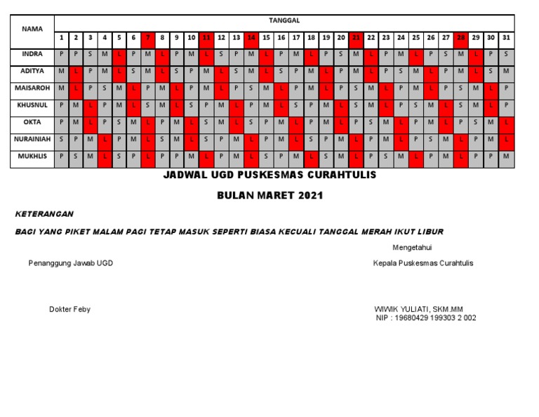 Jadwal UGD Puskesmas Curahtulis Maret | PDF