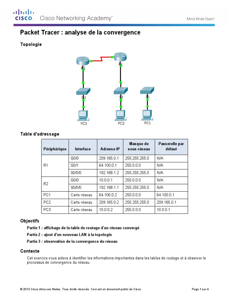 5.2.1.6 Packet Tracer - Investigating Convergence Instructions | Download Free PDF | Adresse IP ...