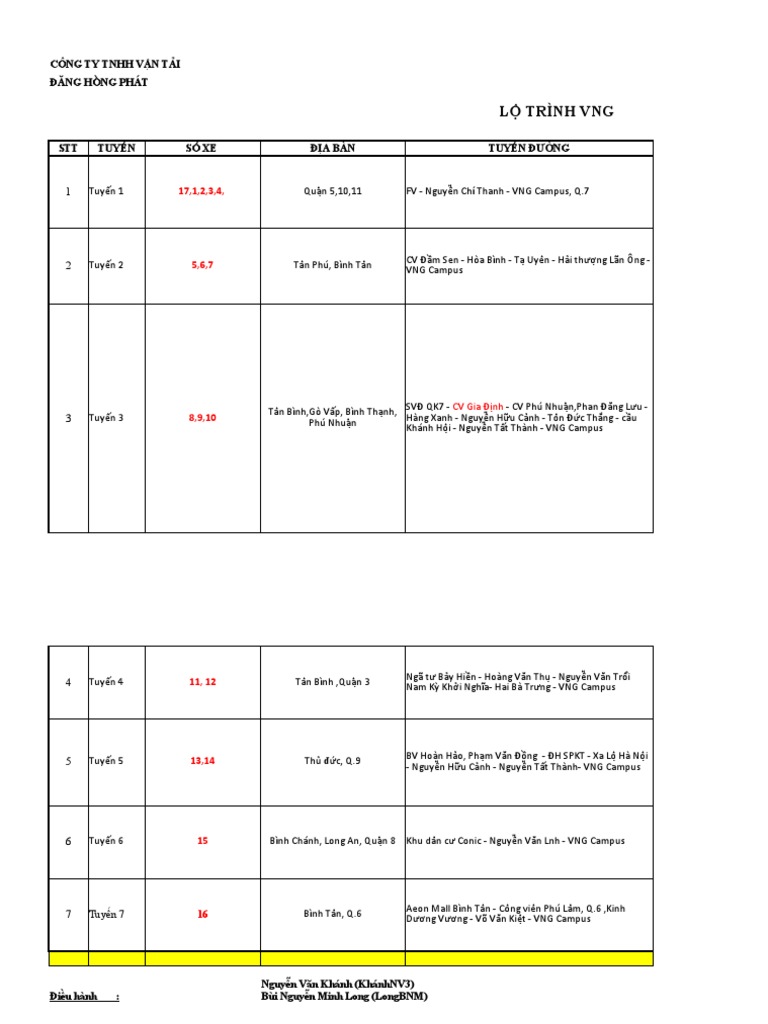 Bus Timeline Final | PDF