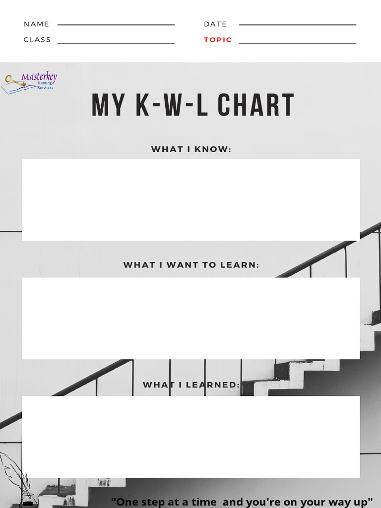 Steps KWL Chart Worksheet | PDF | Social Science | Young Adult