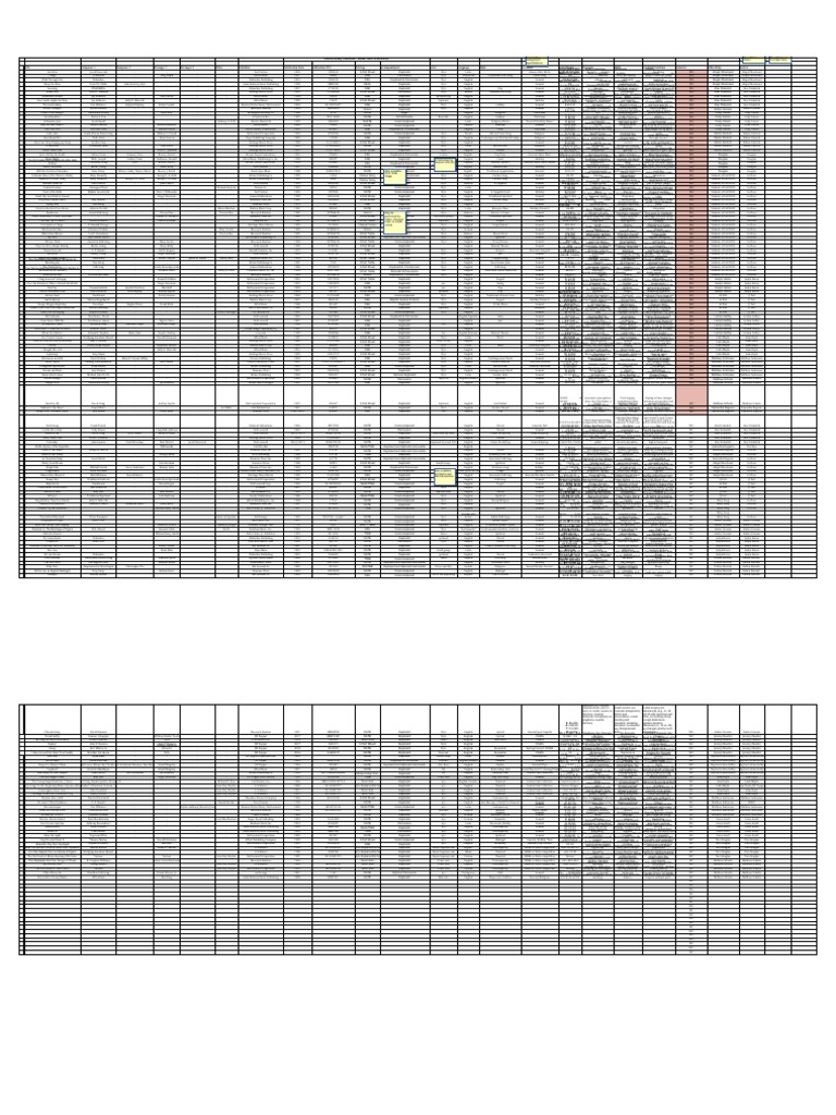 Choral Library for Music Students | PDF | Songs | Musicology
