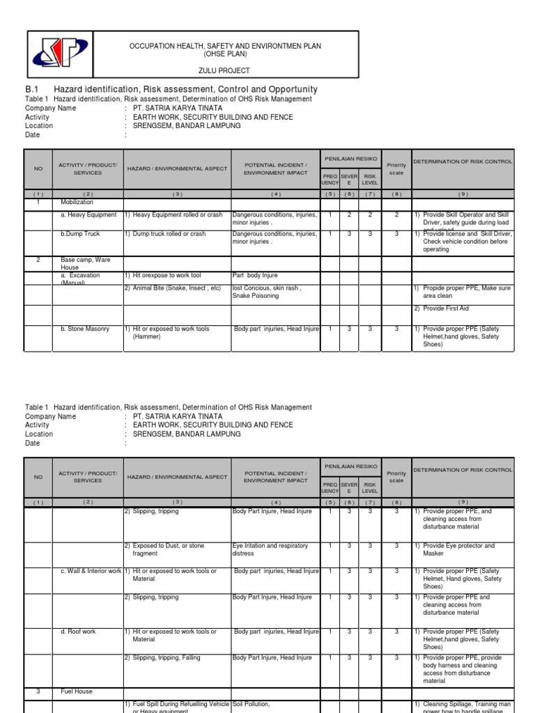 A. 3 Hirarc | PDF | Personal Protective Equipment | Hazards